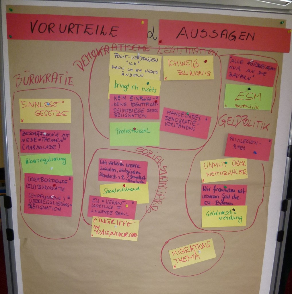 #mm: Kartenabfrage mit Clustern | Blog der Referent:innen Akademie