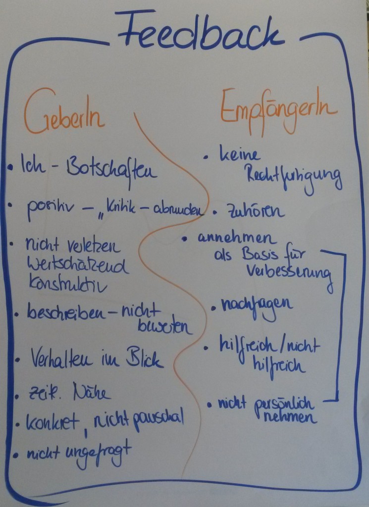 14_feedbackregeln | Blog der Referent:innen Akademie
