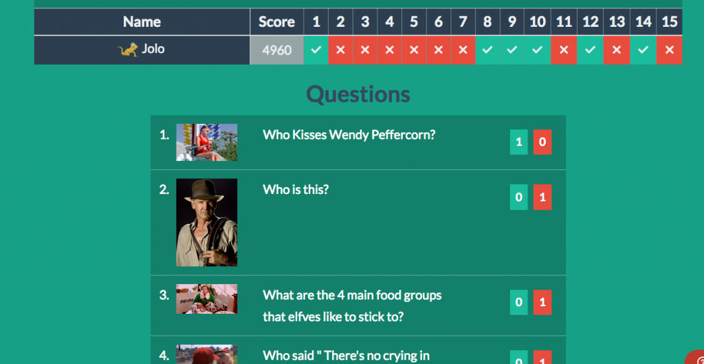 quizizz_report | Blog der Referent:innen Akademie