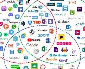 Top 100 Tools for Learning 2022 | Blog der Referent:innen Akademie