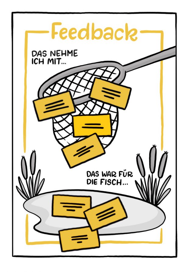 #visdo: Flipchart-Vorlagen für Feedback | Blog der Referent:innen Akademie