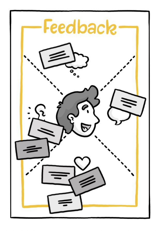 #visdo: Flipchart-Vorlagen für Feedback | Blog der Referent:innen Akademie